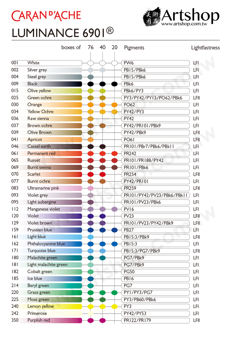 瑞士 CARAN D'ACHE 卡達 LUMINANCE 6901 極致專家級油性色鉛筆 (單支)76色可選